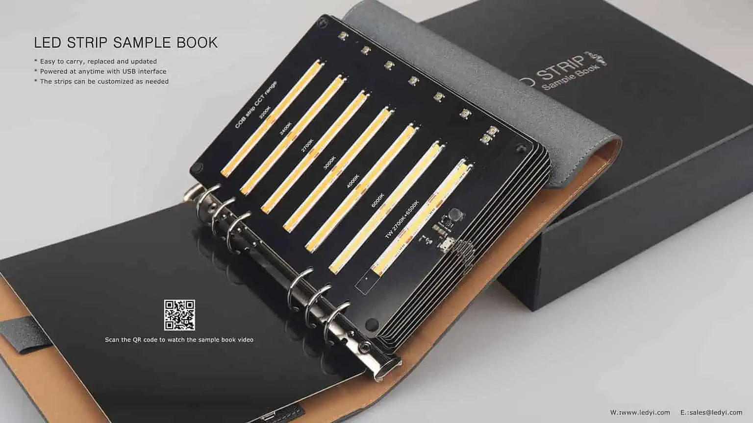 What LED Strip Widths Are Available? - LEDYi Lighting