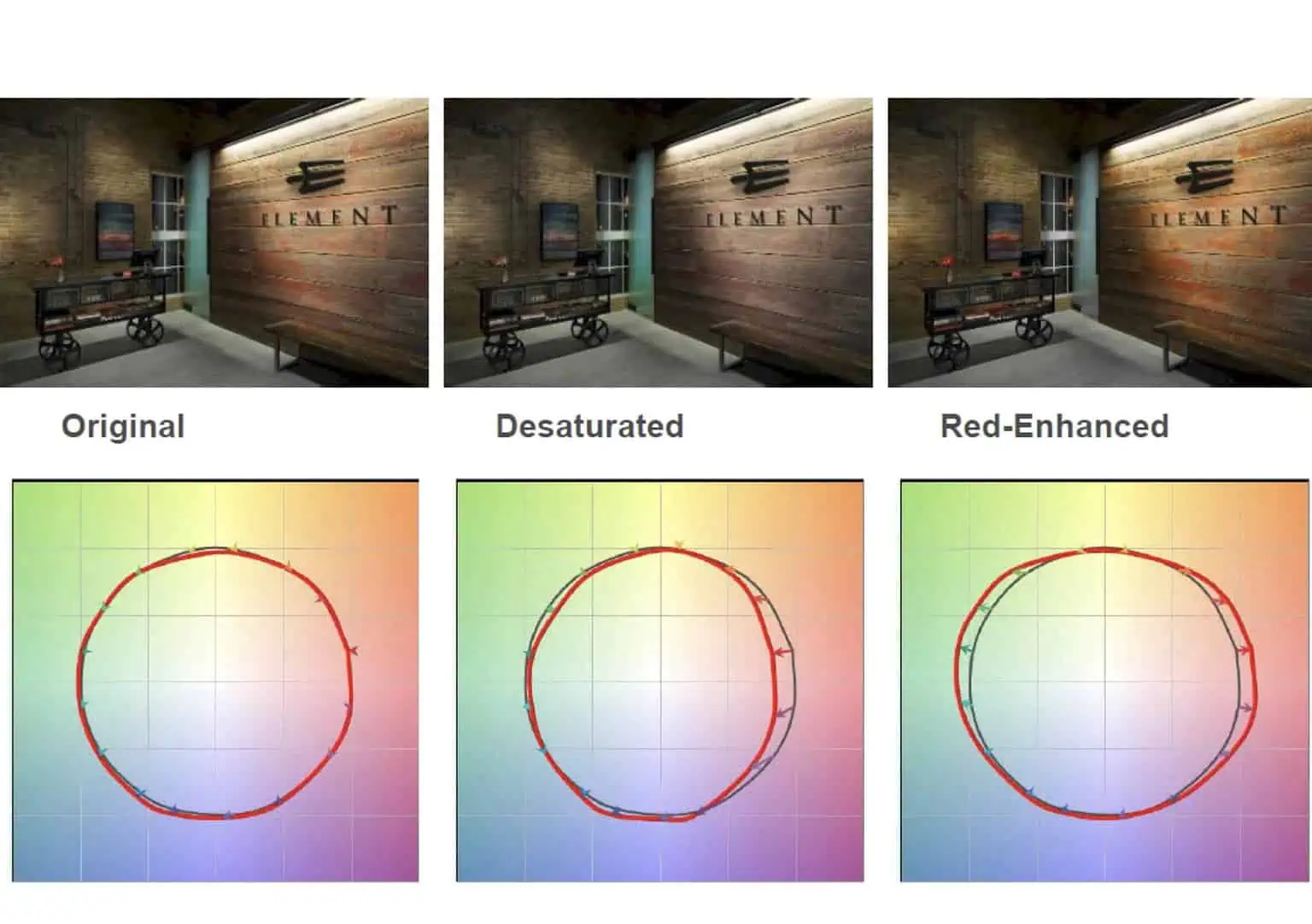 TM-30-15: A New Method for Measuring Color Rendition - LEDYi Lighting