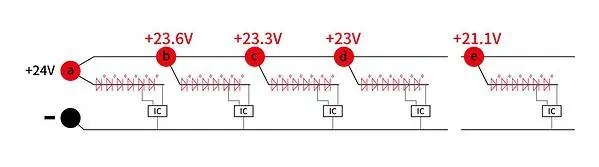 Constant Current LED Strip - LEDYi Lighting