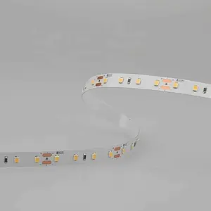 新ErP法規LED燈條 - LEDYi Lighting