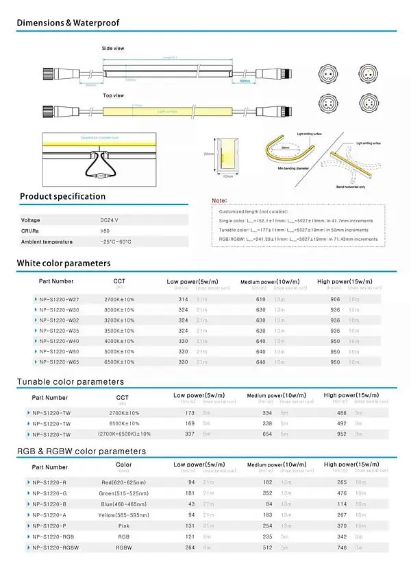 IP68 PU Neon Flex – Waterproof, Flexible LED Lighting for Pools & More ...