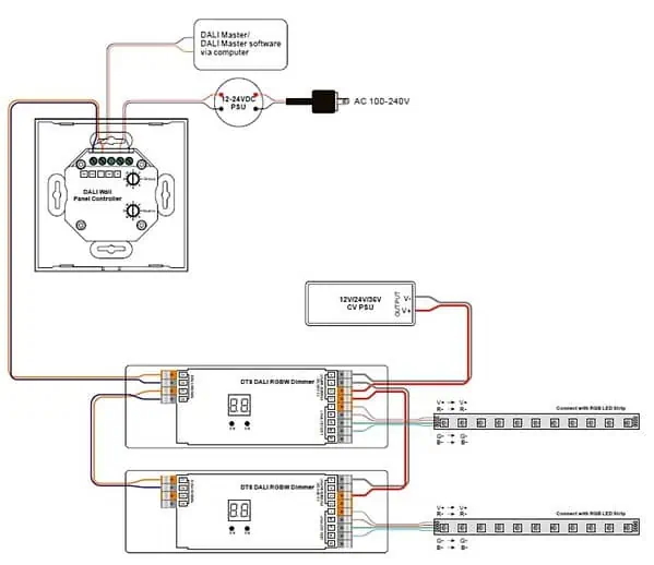 Cómo cablear tiras de luces LED (diagrama incluido) - Iluminación LEDYi