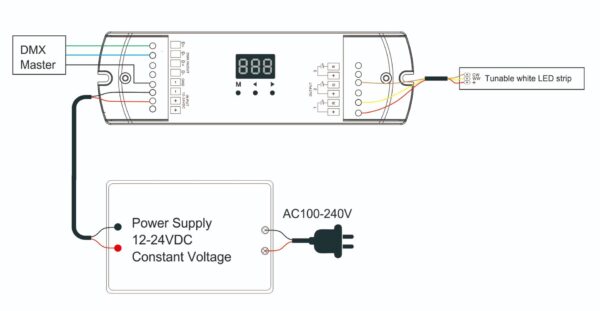 Cómo cablear tiras de luces LED (diagrama incluido) - Iluminación LEDYi